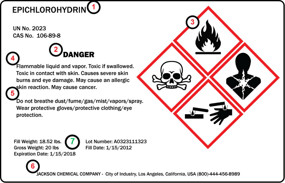 GHS Umstellung – gesetzeskonforme Etiketten erstellen – Labelfox