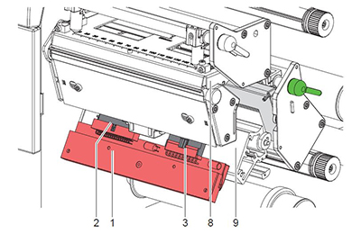 CAB XC6 unterer Druckkopfwechsel – Labelfox
